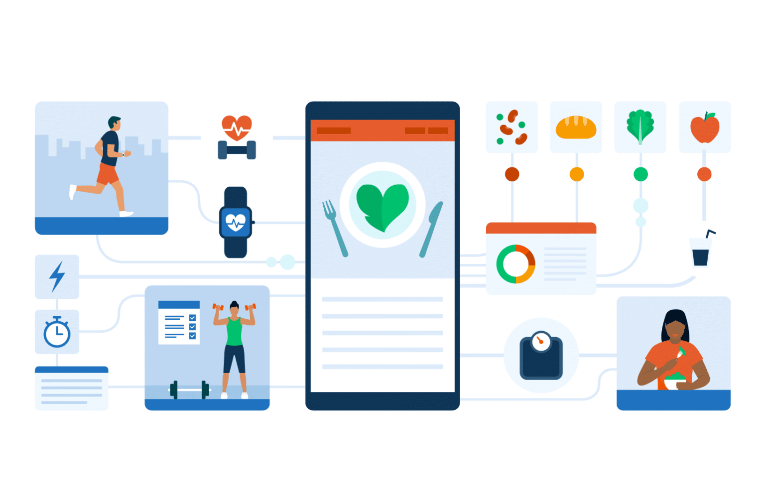 The Beginner's Guide to Starting a Health Blog [2024] - Bootstrapped ...