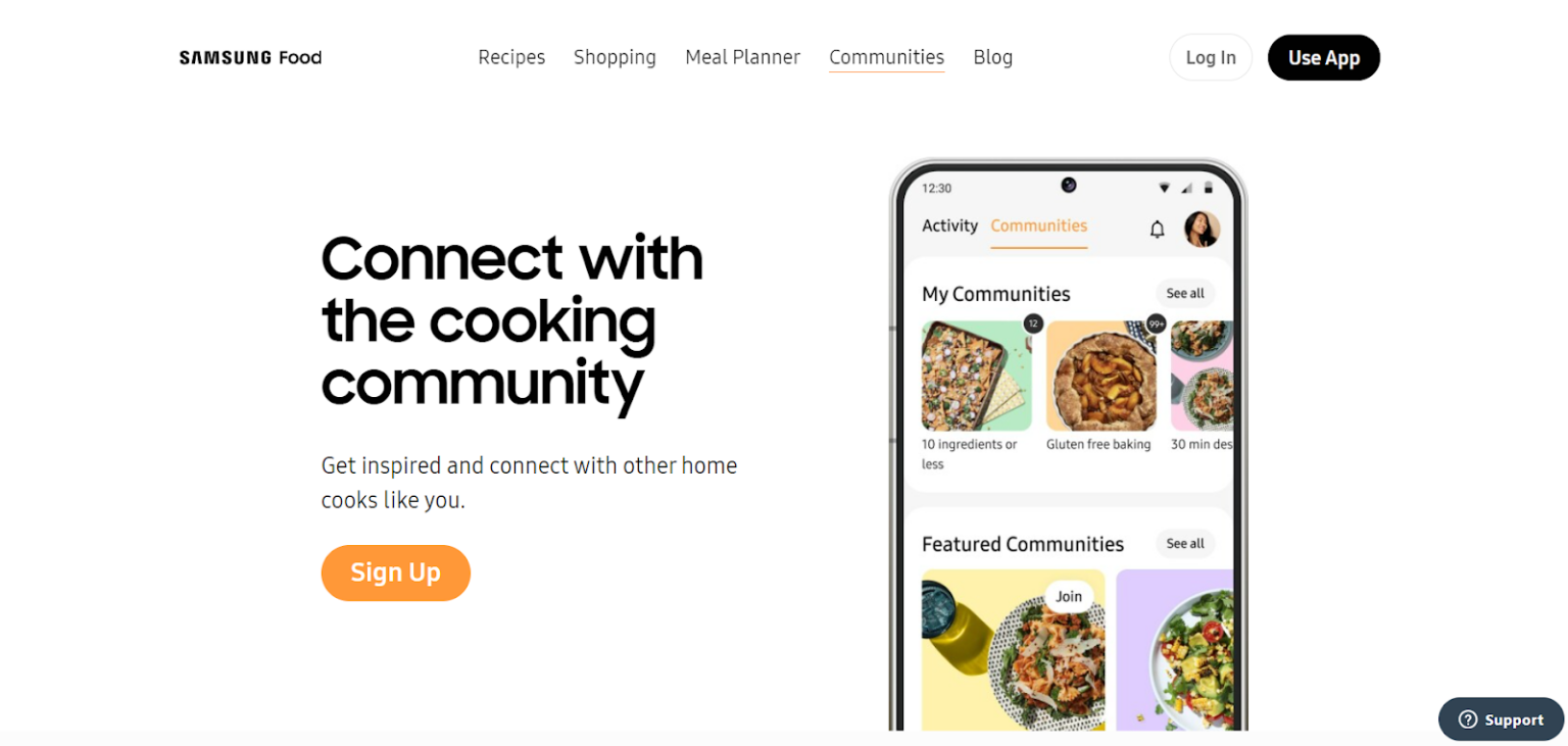 Top Recipe Sharing Sites for Home Cooks - Bootstrapped Ventures