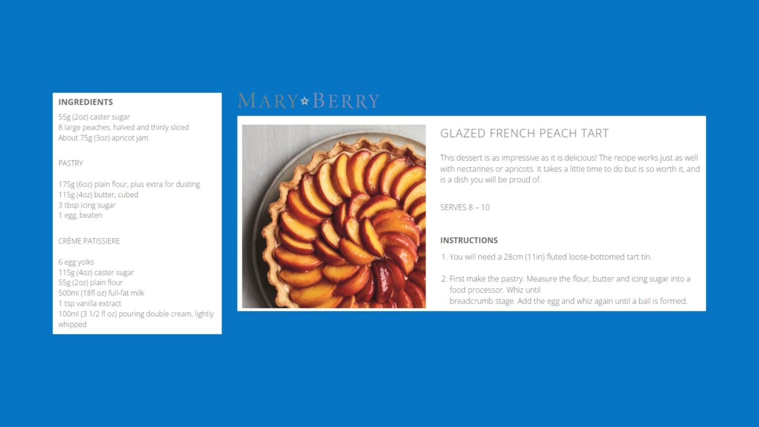How to Choose the Best Recipe Format for Your Audience - Bootstrapped ...