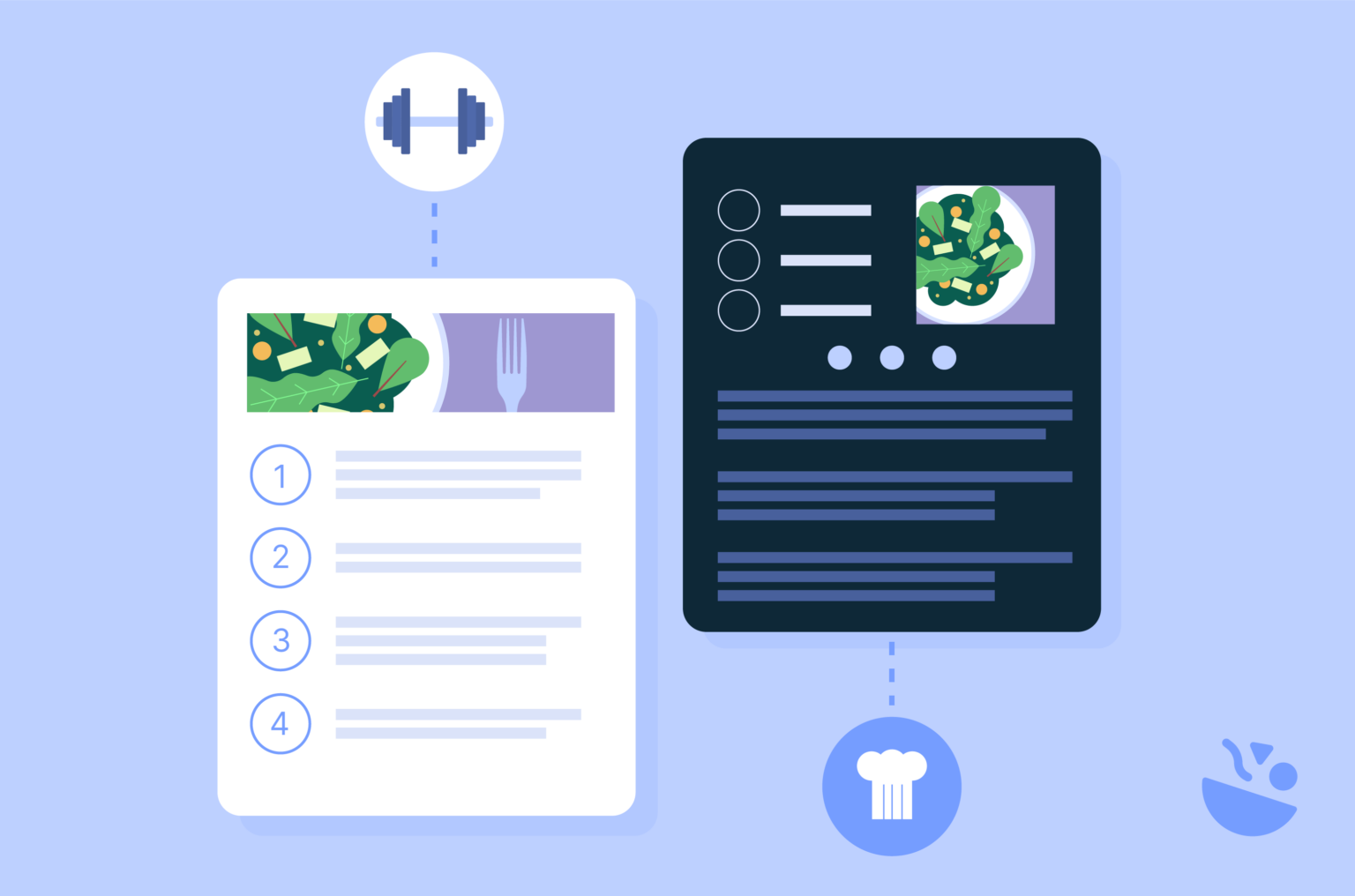 How to Choose the Best Recipe Format for Your Audience - Bootstrapped ...